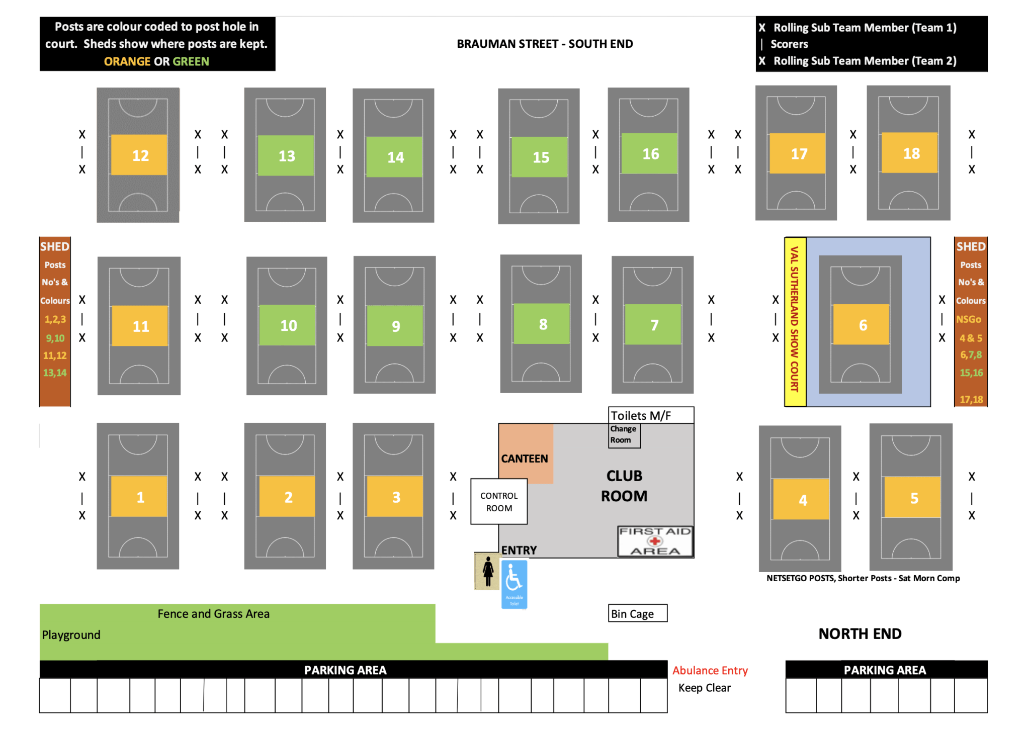 About - Shepparton Netball Association